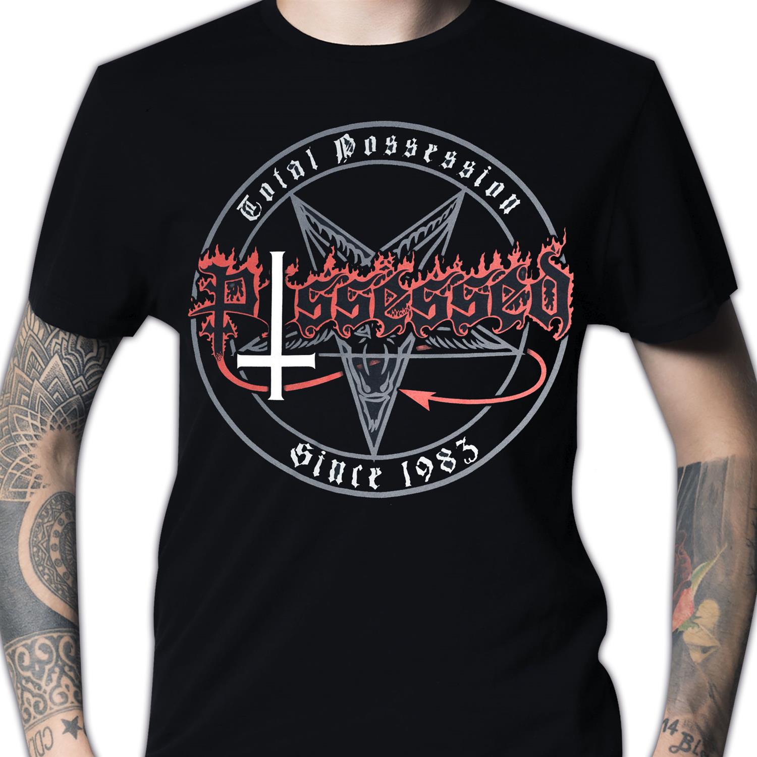 Total Possession (Import) by Possessed